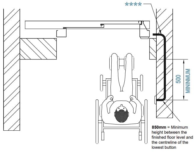 Accessibility Guide - Ideal Lifts