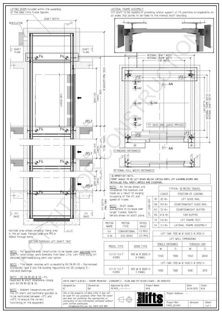Modular Lifts - Ideal Lifts